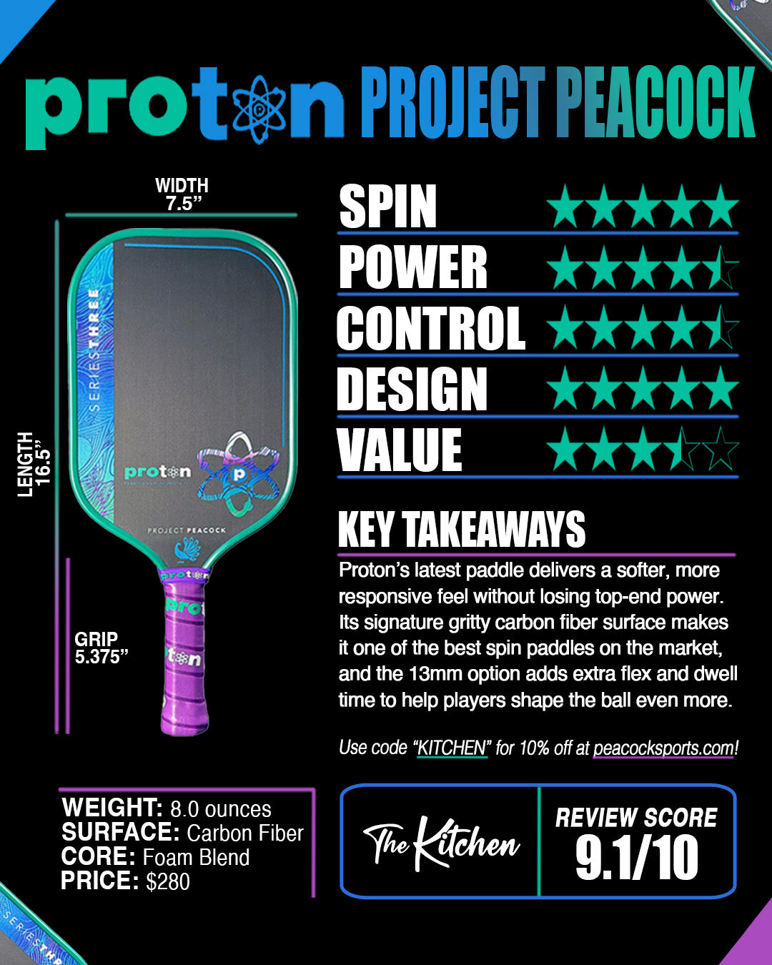 The best pickleball paddles on the market right now – The Kitchen